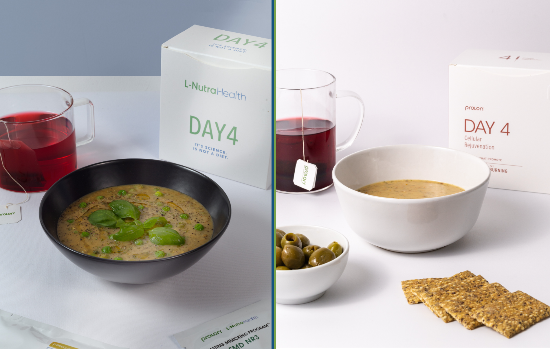 L-Nutra Health Or Prolon 5-Day: Which Is Right For You? – L-Nutra-Health